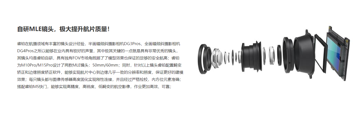 RIE-M10Pro | 三维实景